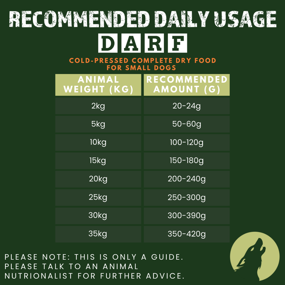 DARF Cold Pressed Dog Food